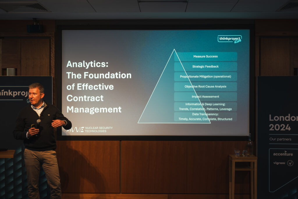 That was Thinkproject Live London 2024 | Thinkproject